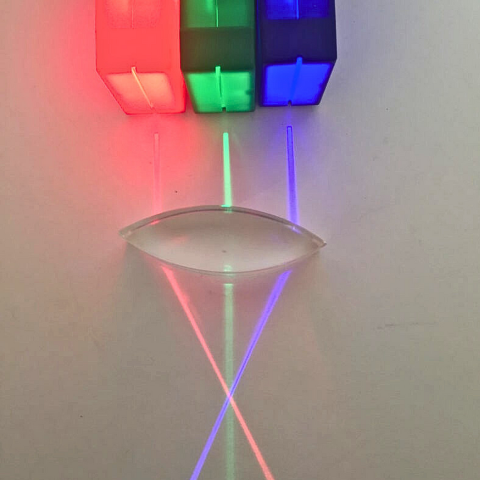 Elementary Reflection and Refraction Lab – Laser Classroom