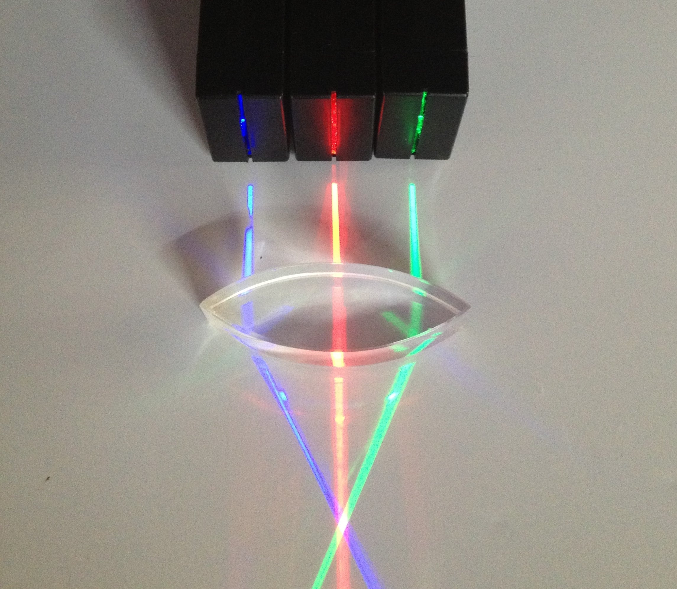 Free Lasers, Optics & Light Lessons for Teachers - Laser Classroom