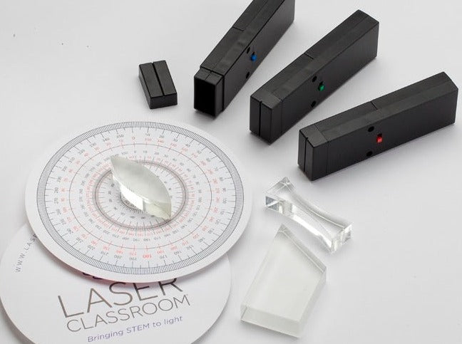 Refraction with Concave and Convex Lenses - Lesson – Laser Classroom