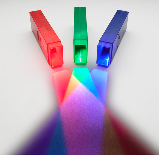 Optics, Light and Laser Education Kits – LaserClassroom