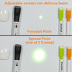 Classroom Green Laser Pointer (Class 3R, 532 nm) – Laser Classroom
