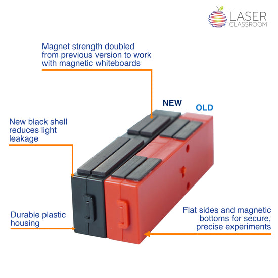 STEM Educational Kits: Optics, Lasers, and Light – Laser Classroom