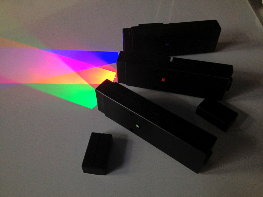 Refraction with Concave and Convex Lenses - Lesson – Laser Classroom