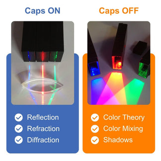 Light Blox - Led Color Mixing Educational Kit - Laser Classroom