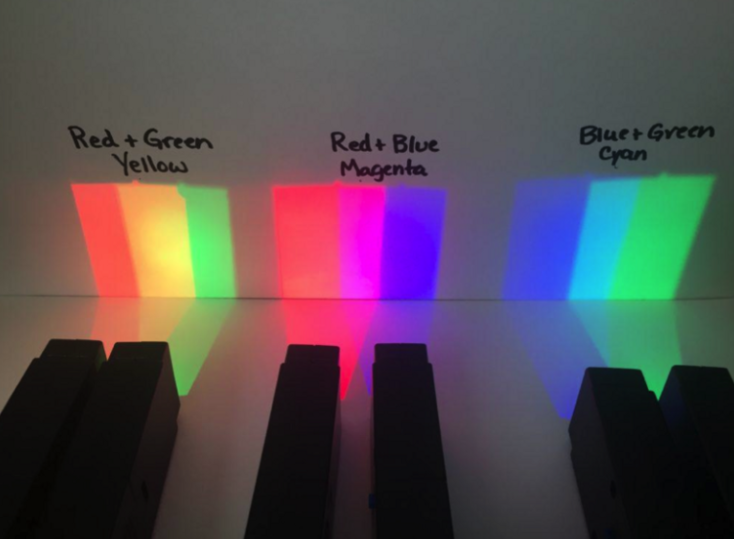 Light Blox – LaserClassroom