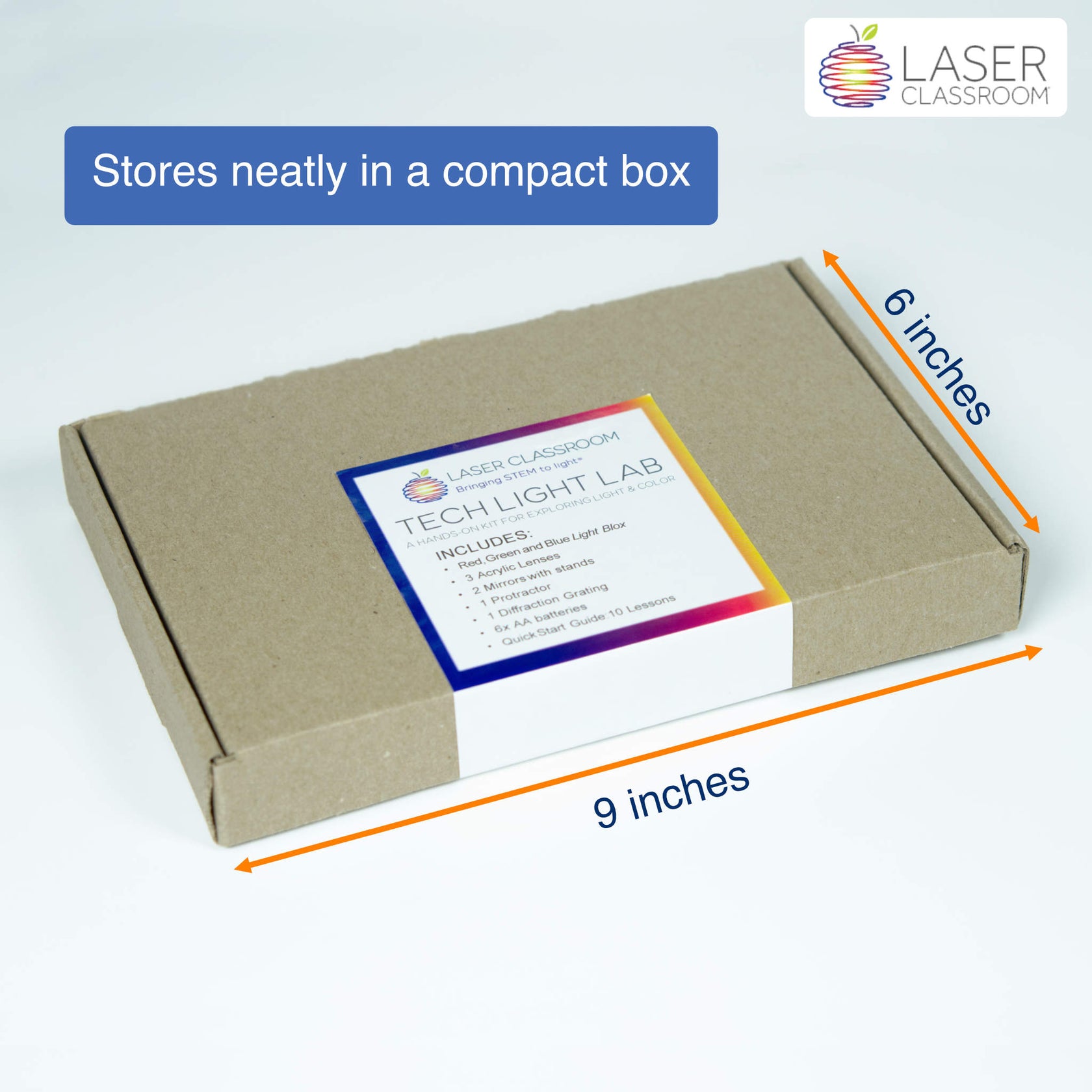 Refraction With Concave & Convex Lenses - Lesson Download - Laser Classroom