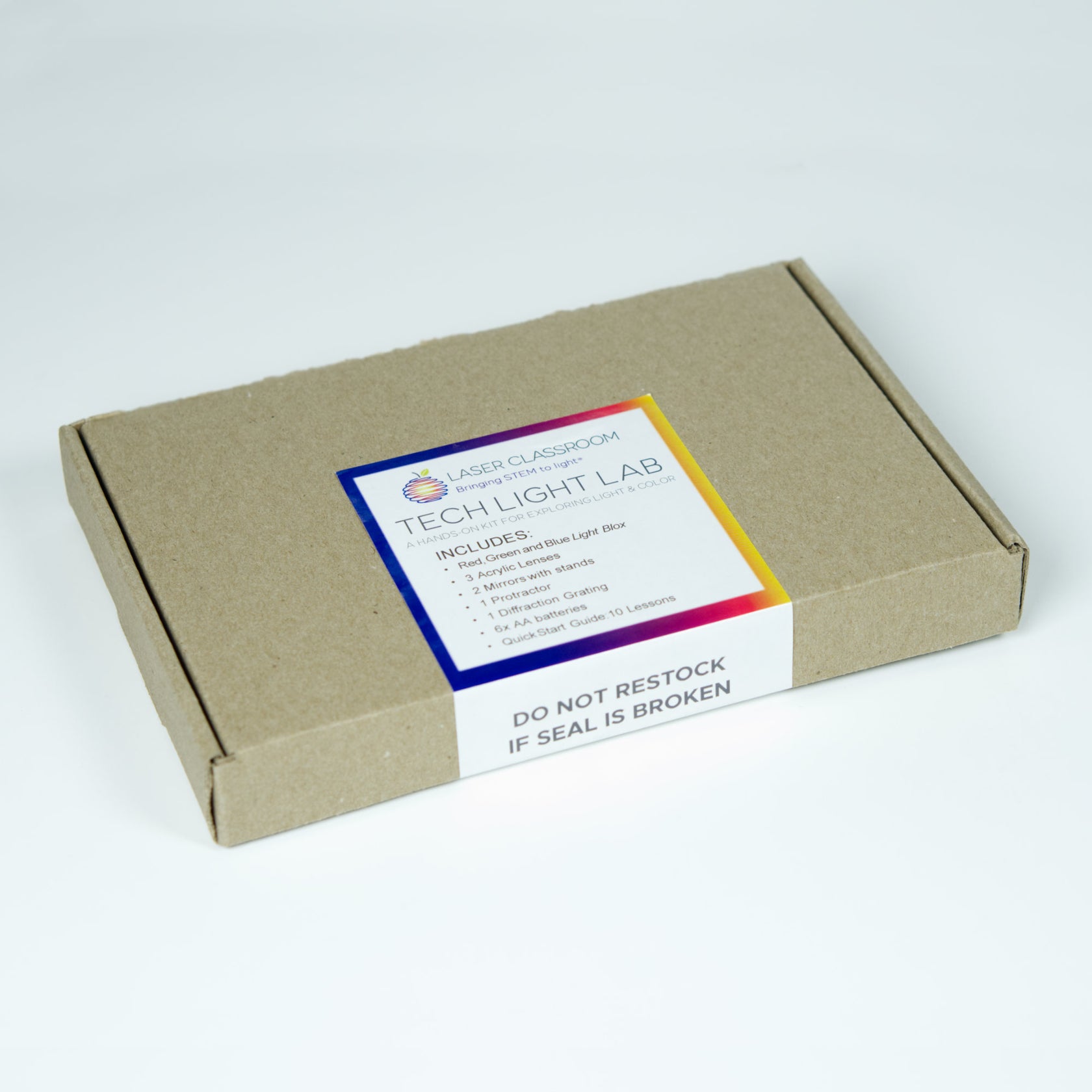 Refraction with Concave and Convex Lenses - Lesson – Laser Classroom