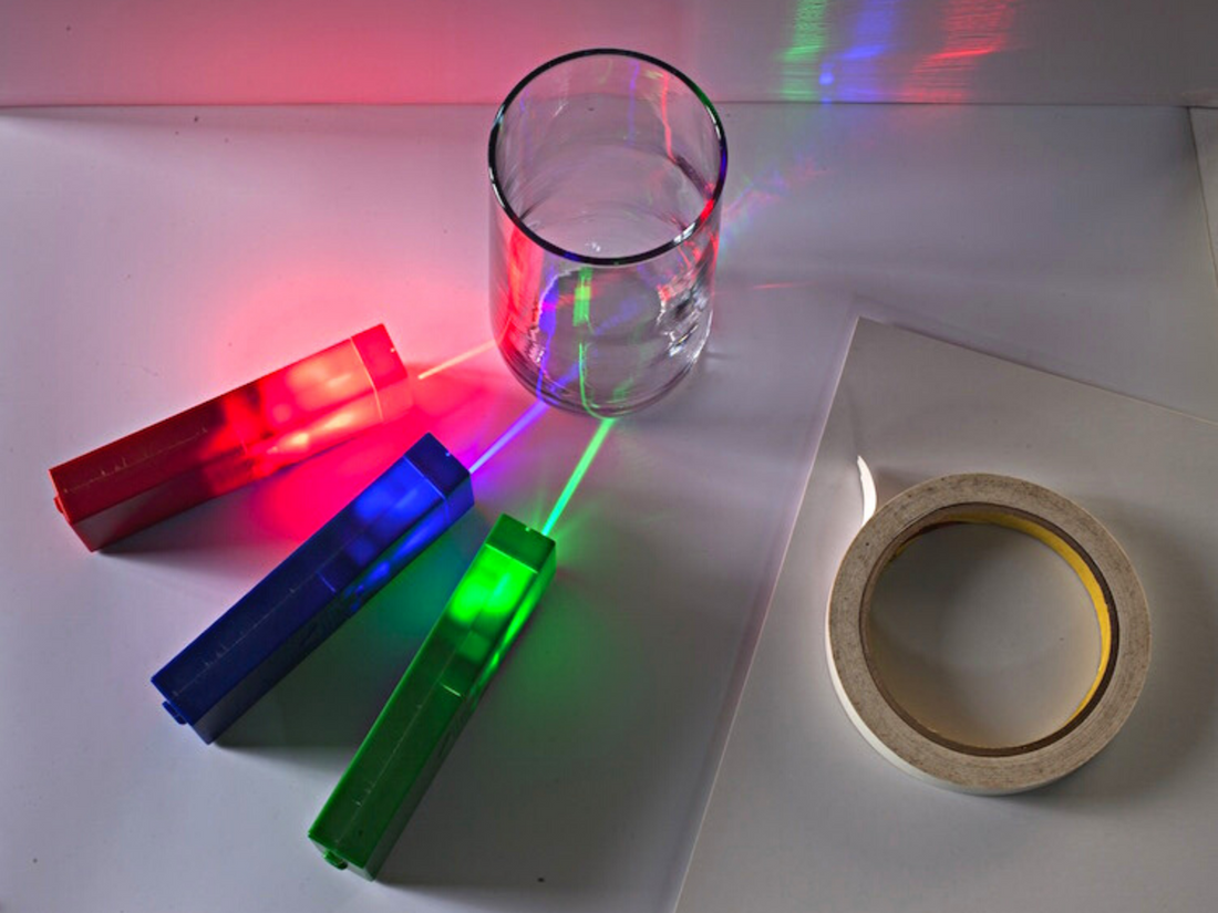 Refraction with Concave and Convex Lenses - Lesson – Laser Classroom